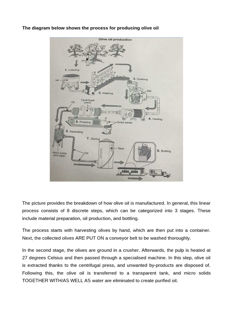 Process Station 3 | PDF