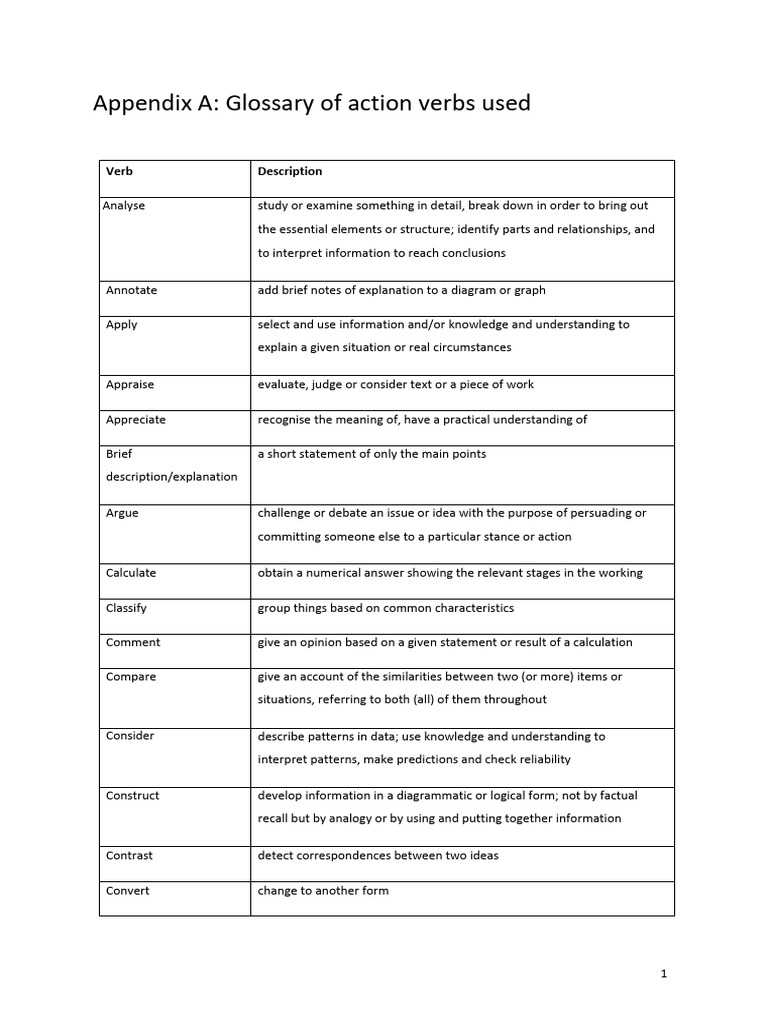 Action Verbs Glossary for Analysis | PDF | Evidence | Information