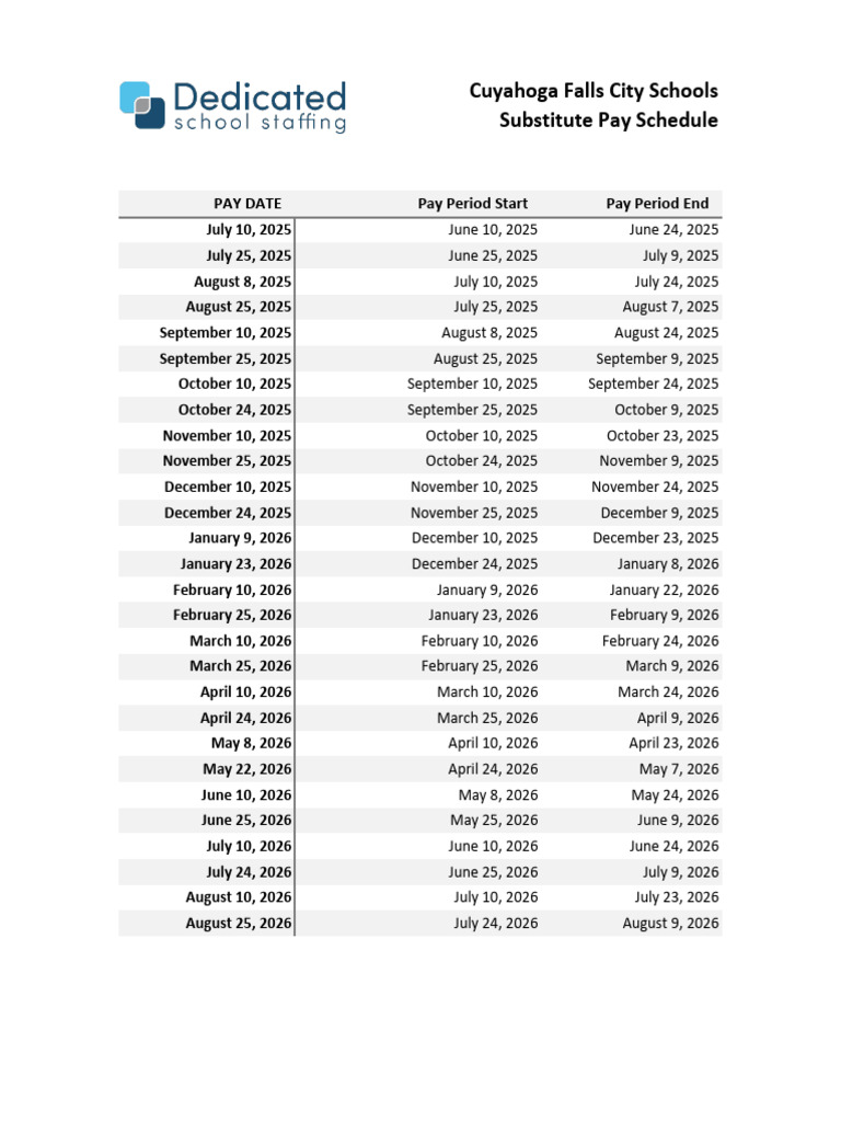 Cuyahoga Falls Substitute Pay Dates | PDF