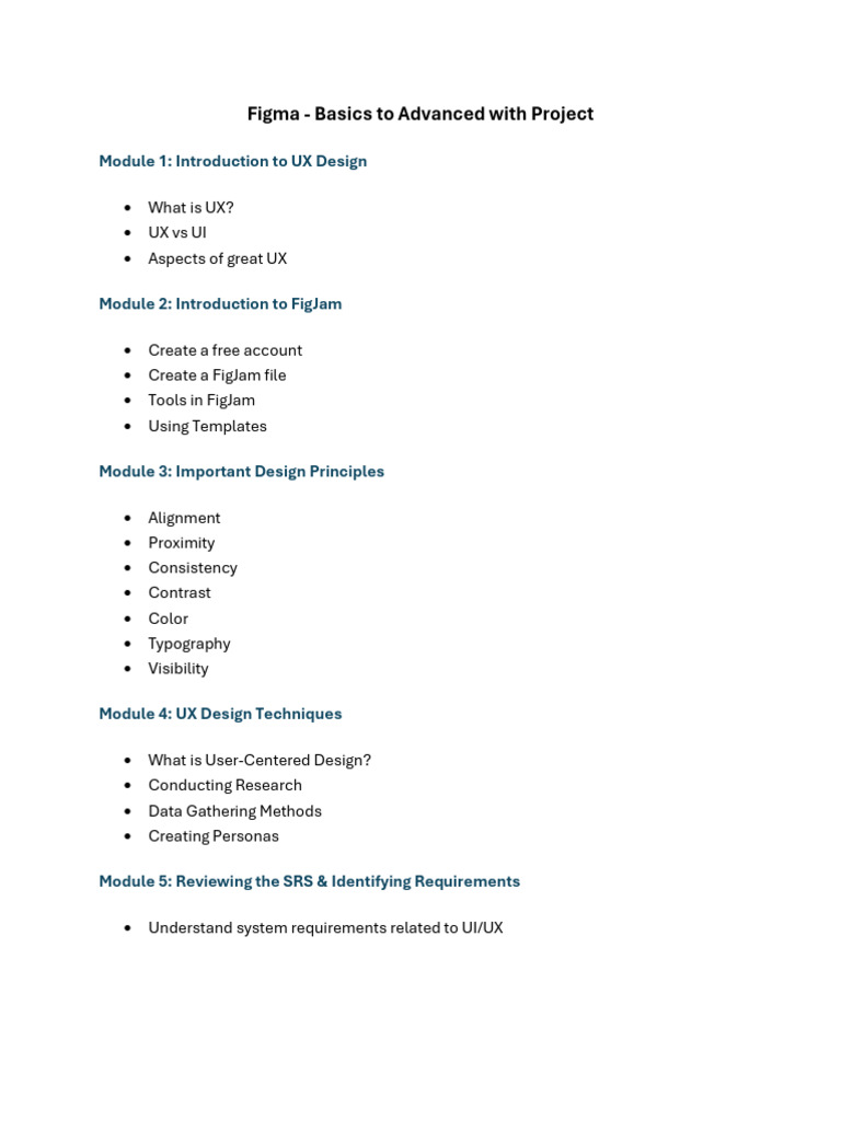 Figma - Basics To Advanced With Project: Module 1: Introduction To UX ...