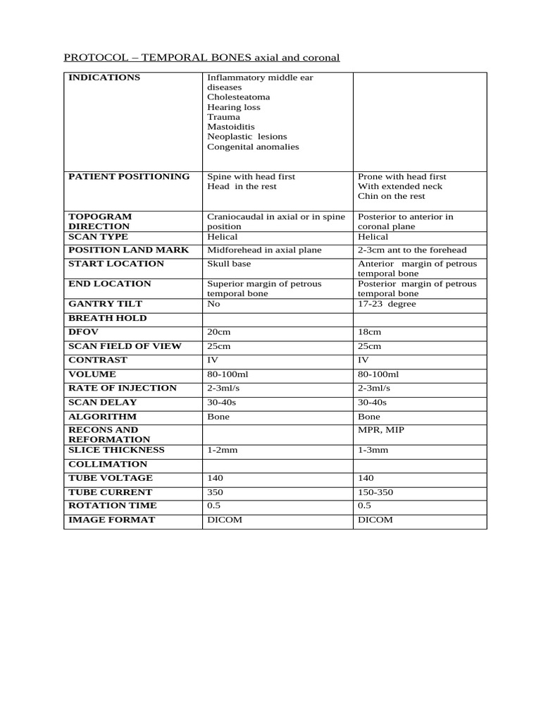 Temporal Bone CT Protocol Guide | PDF