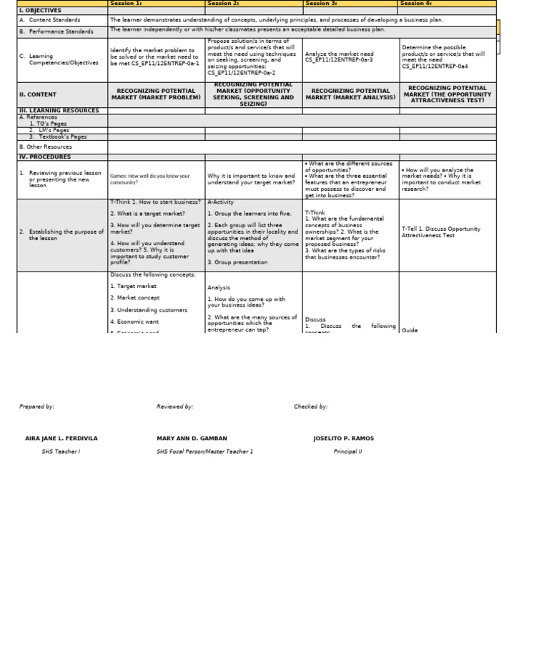 DLL ENTREP W3 | PDF | Learning | Cognition