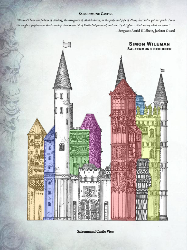 Salzenmund Castle (2) | PDF