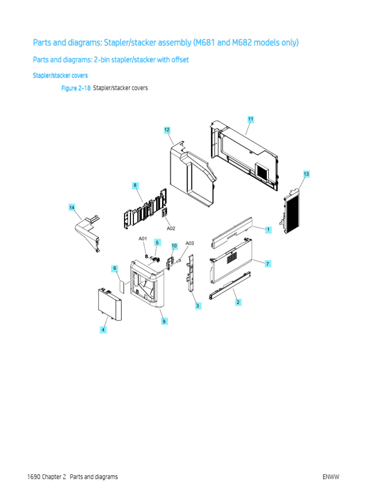 Parts and Diagrams for Stackers | PDF