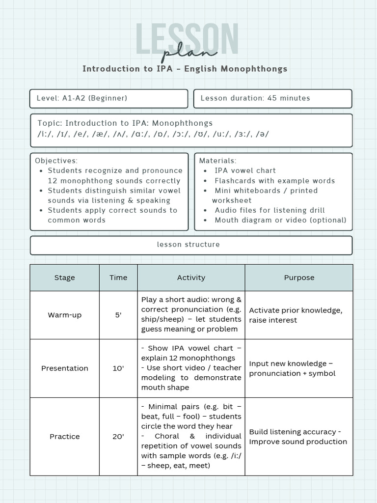 Lesson Plan - IPA (Monophthongs) | PDF | Vowel | Phonetics