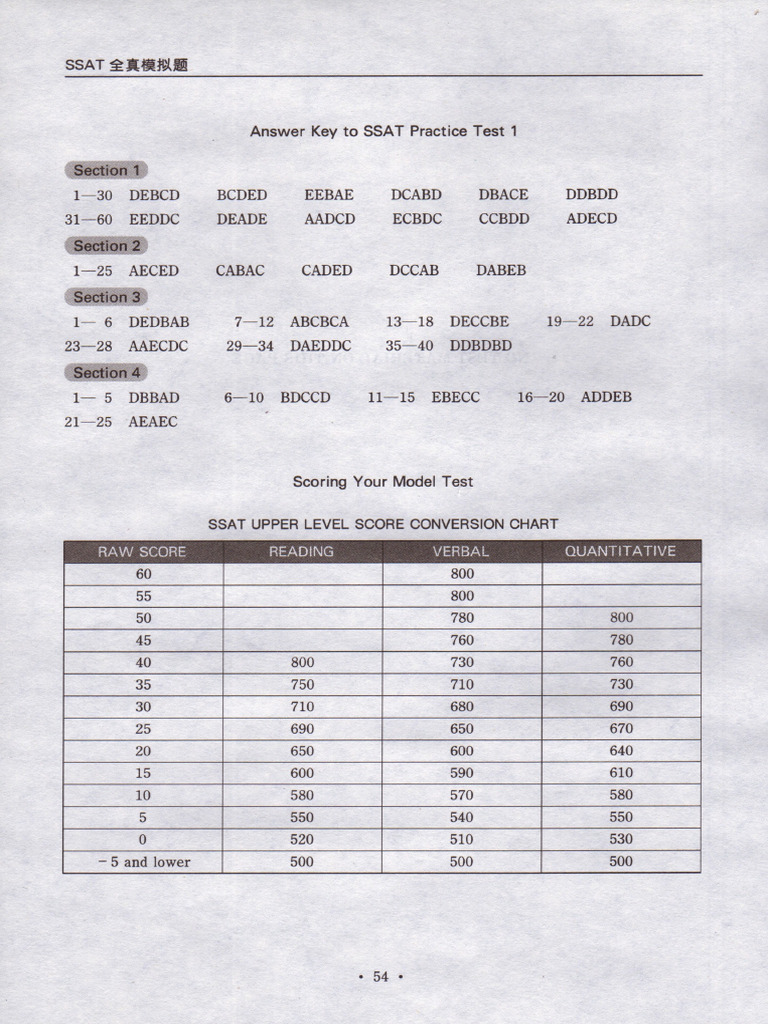 Answer Key To SSAT Practice Test 1 | PDF