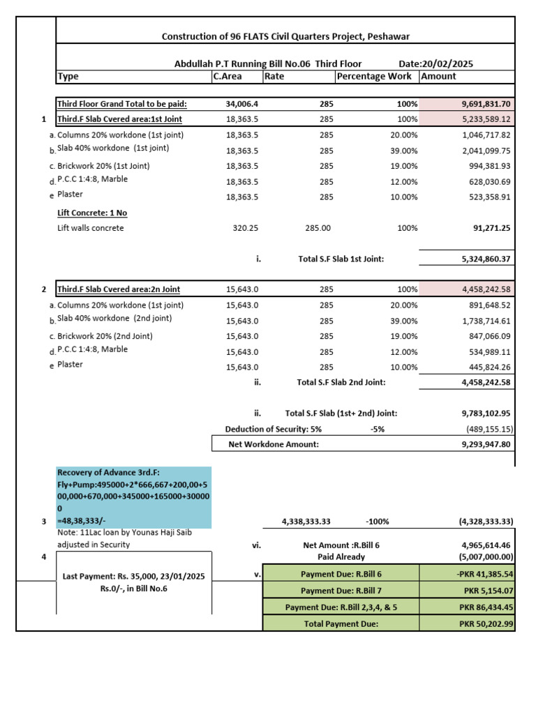 P.T Bill R.Bill No.06 Workdone 20.02.2025 | PDF