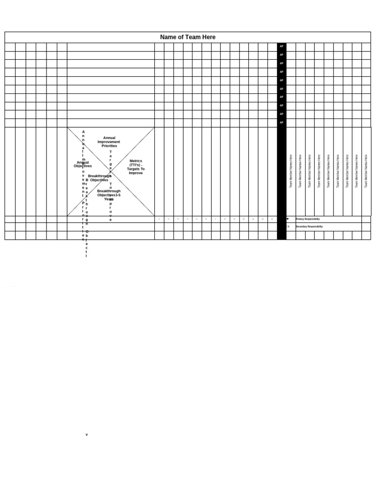 "X" Matrix for Team Objectives and Priorities | PDF