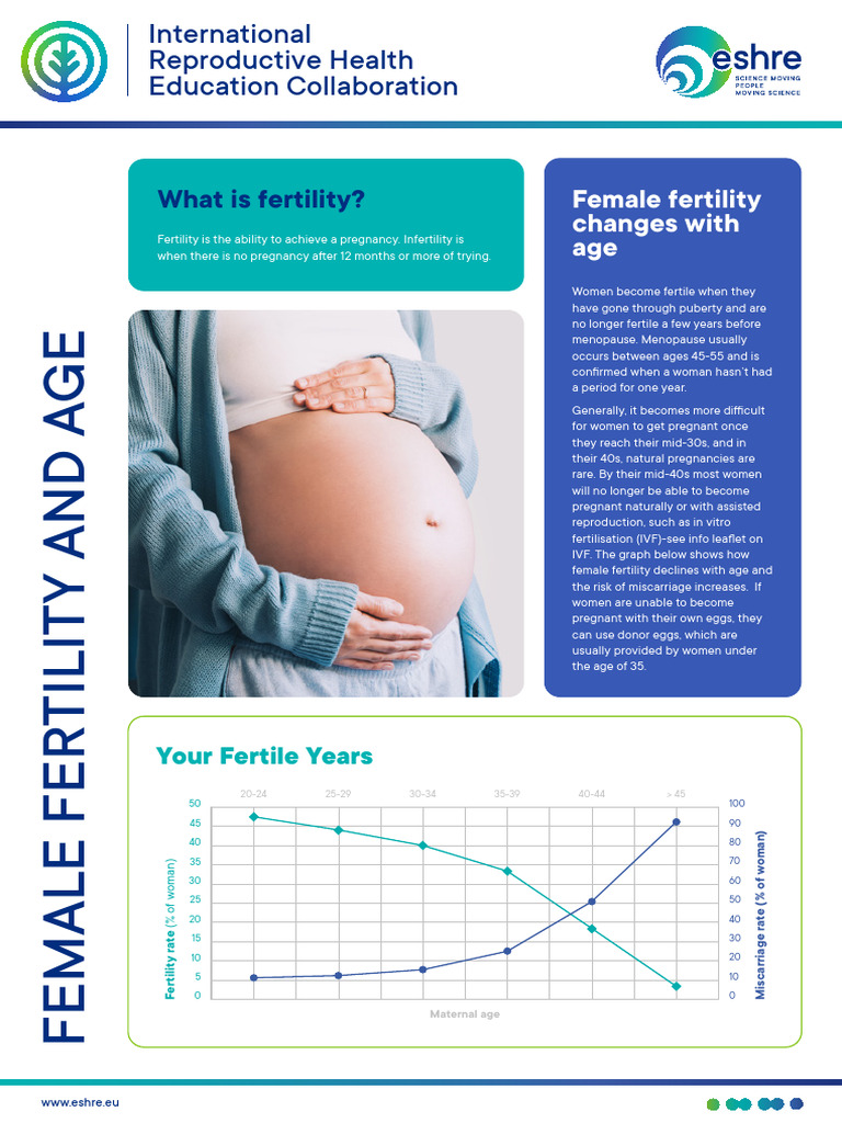 Female Fertility Decline with Age | PDF | Fertility | In Vitro ...