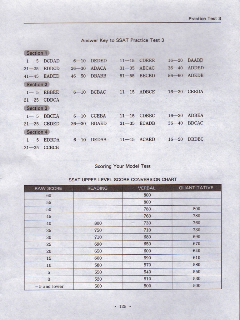 Answer Key To SSAT Practice Test 3 | PDF