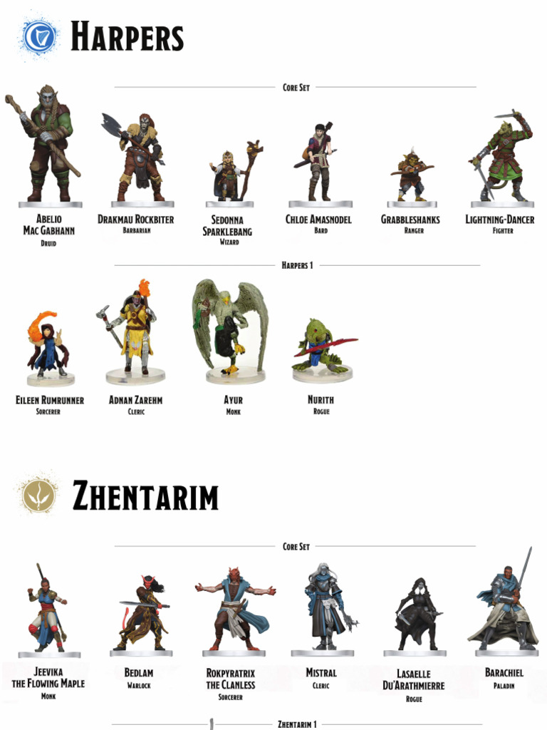 Onslaught Minis | PDF