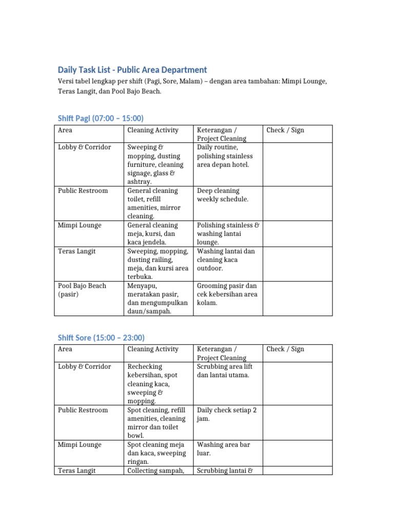 Daily Cleaning Tasks for Public Areas | PDF