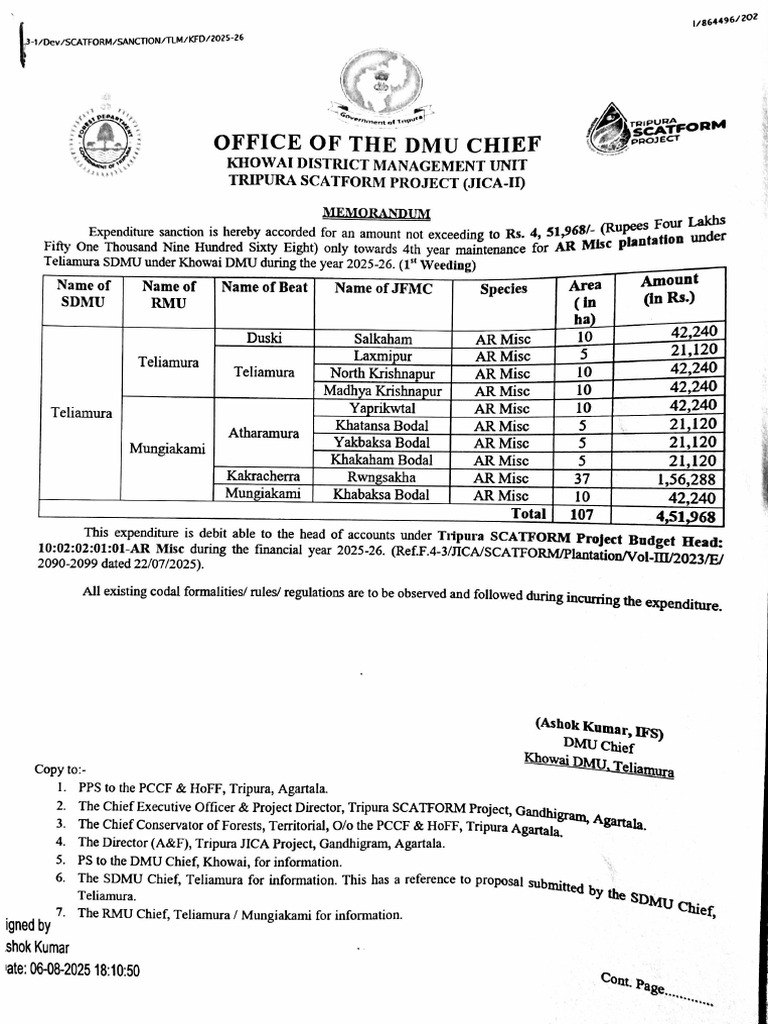 Sanction(13) 21-Aug-2025 11-42-00 | PDF