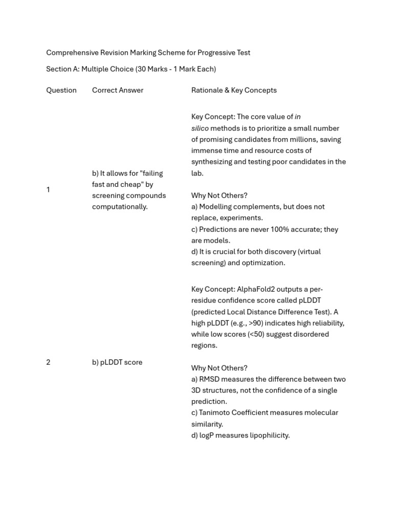 Revision Marking Scheme for Progressive Test | PDF | Bioinformatics ...