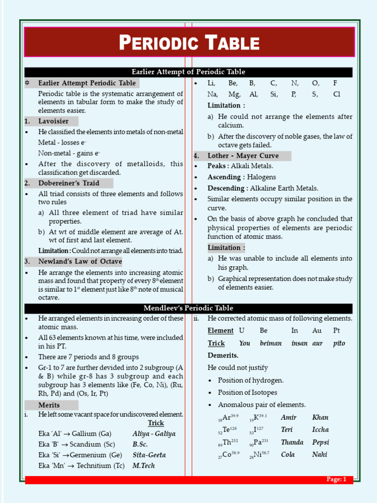Early and Modern Periodic Table Overview | PDF | Chemical Elements ...
