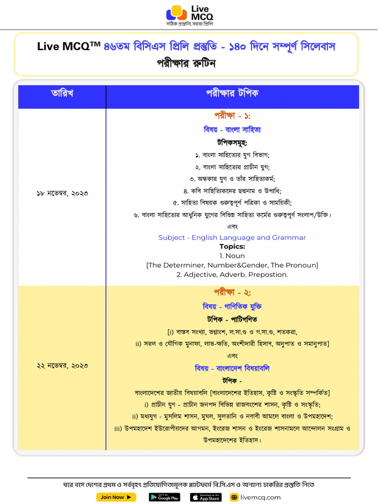 140 Days (Full Syllabus) | PDF
