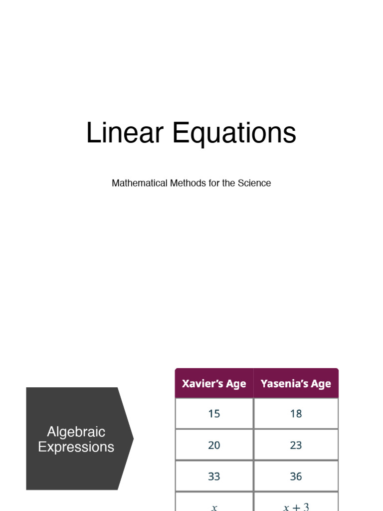 Notes - Expressions and Equations | PDF | Equations | Subtraction