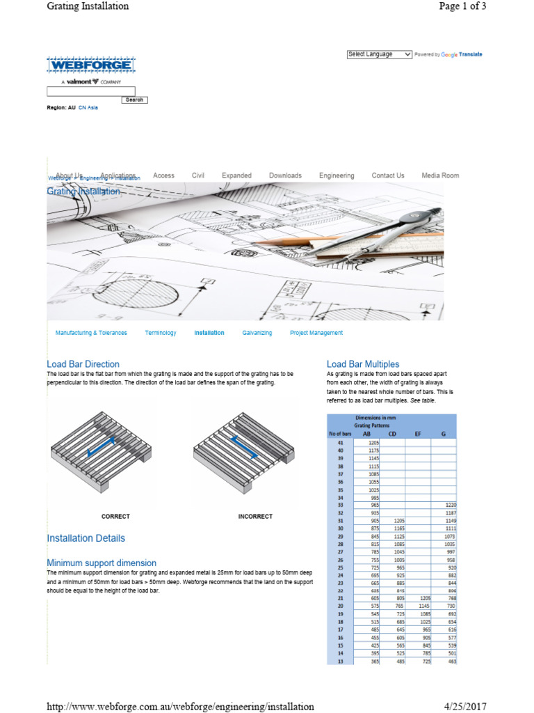 Grating Installation | PDF