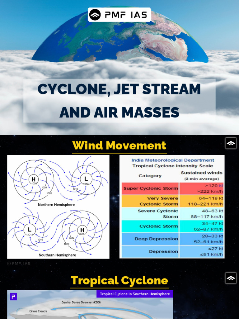 Cyclone Jet Stream and Air Masses | PDF | Jet Stream | Tropical Cyclones