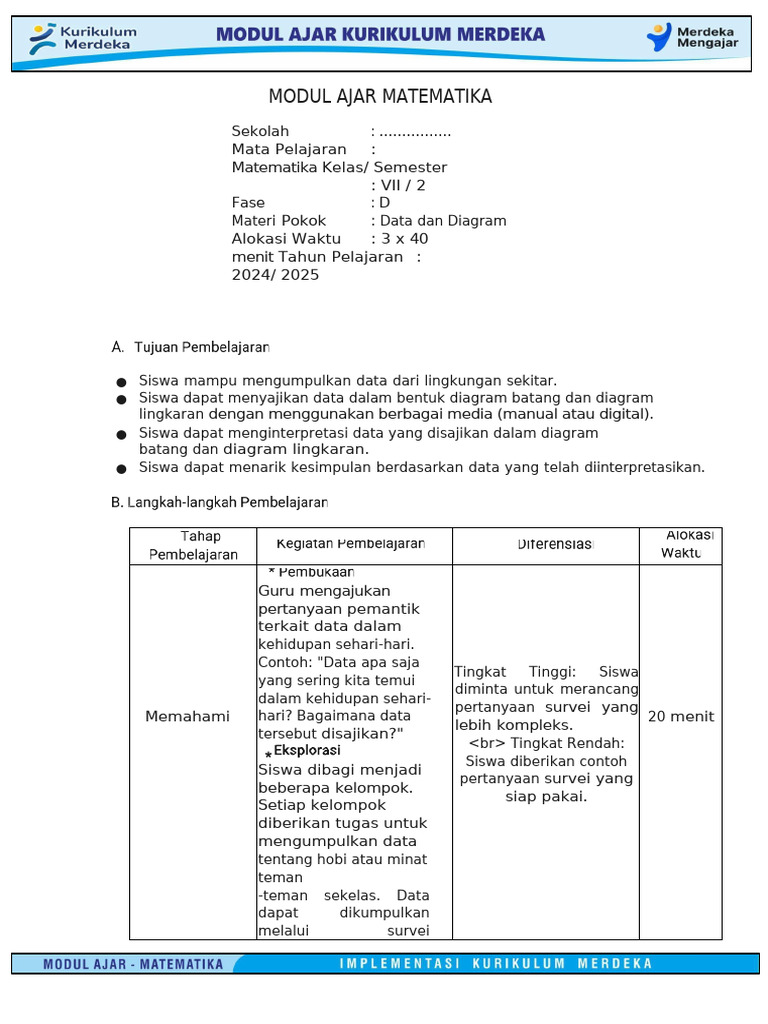Modul Ajar Data dan Diagram Matematika | PDF