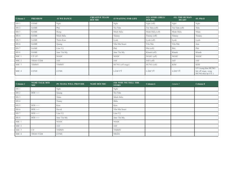Preview Mic - Google Sheets | PDF