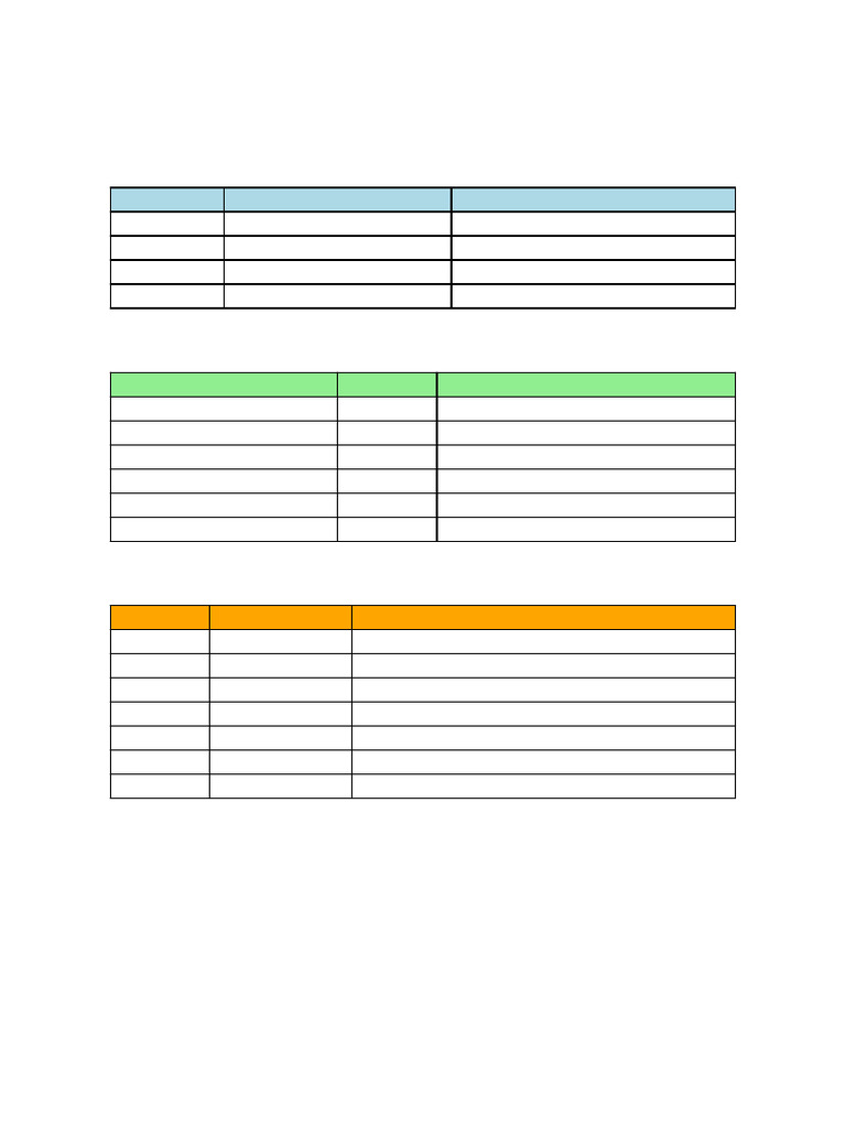Class 9 CBSE Study Plan: Oct-Jan Guide | PDF
