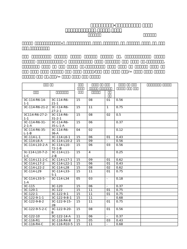 Row Note - 3C | PDF