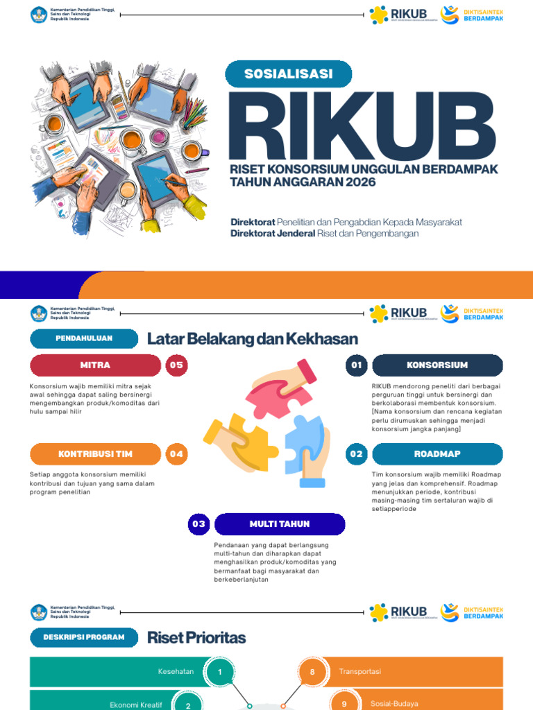 RIKUB 2026: Panduan Konsorsium Penelitian | PDF
