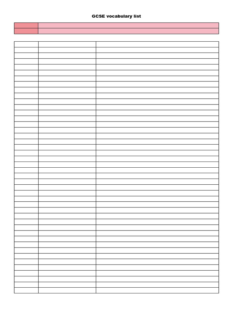 U5 - GCSE Vocabulary List | PDF