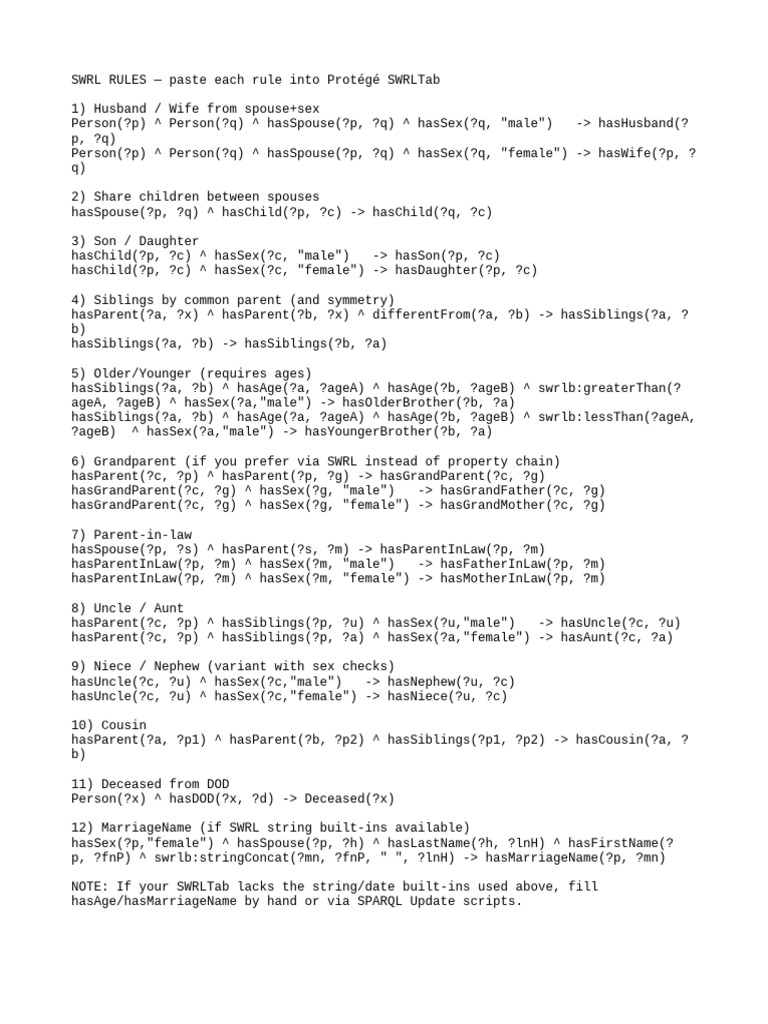 SWRL Rules Family | PDF