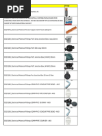 Electrical Consumables Inventory List | PDF