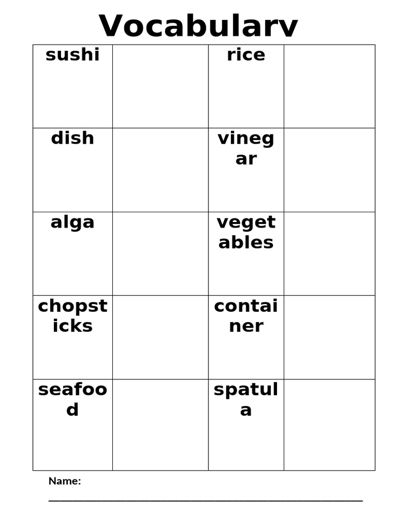 Vocabulario Sushi | PDF