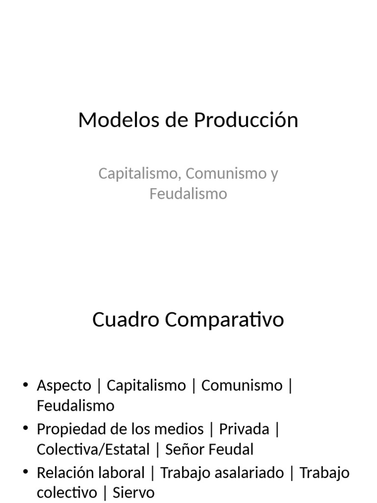 Modelos de Produccion | PDF