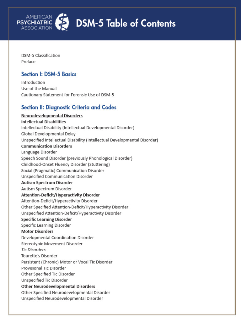 APA DSM 5 Contents | PDF | Mental Disorder | Spectrum Disorder