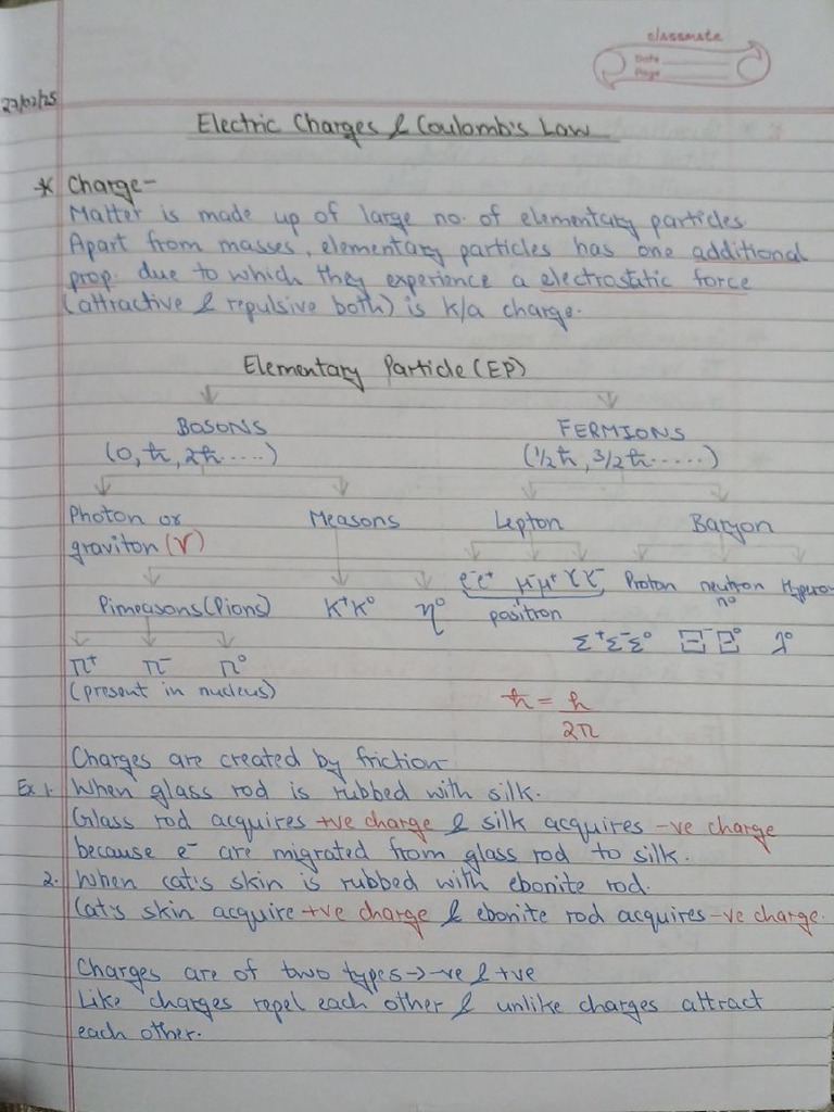 12 Physics Full Syllabus | PDF