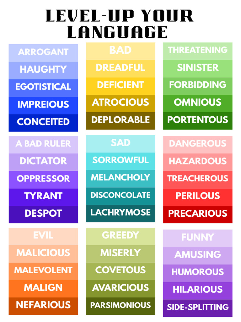 Level-Up Your Language | PDF