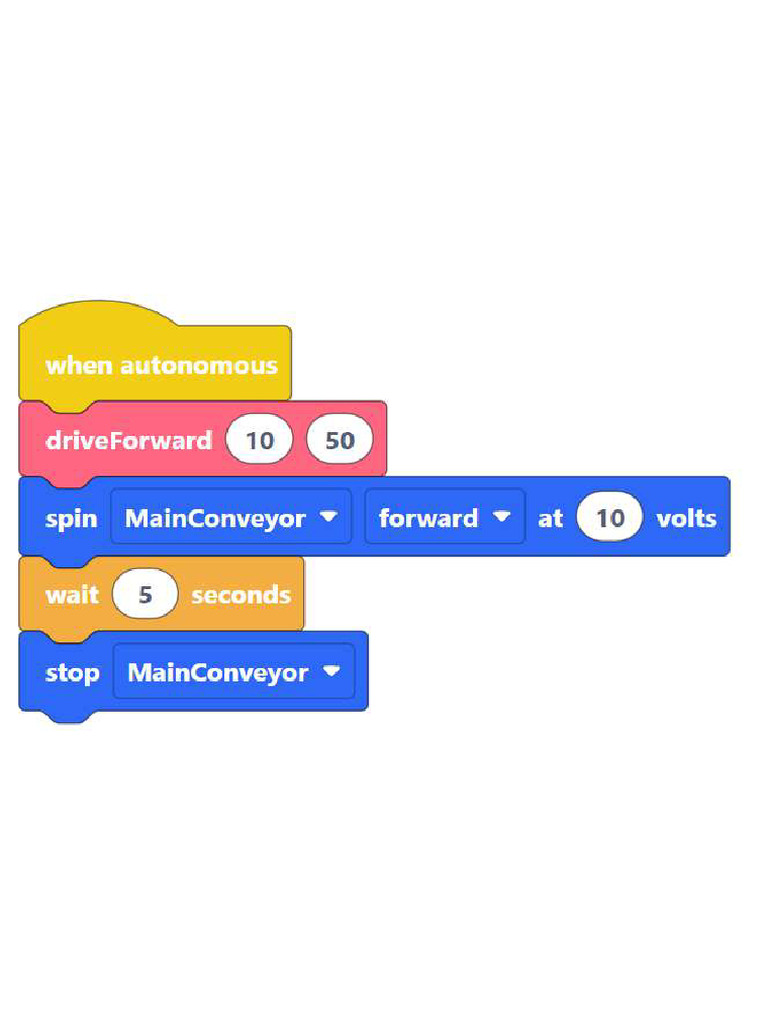 Block Code Samples | PDF