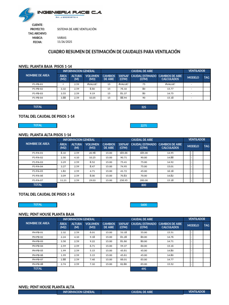HOJA DE ESTIMACION VENTILACIÓN APROCONSTR EDIFICIO LOFT REV1 | PDF | Automatización de edificios ...