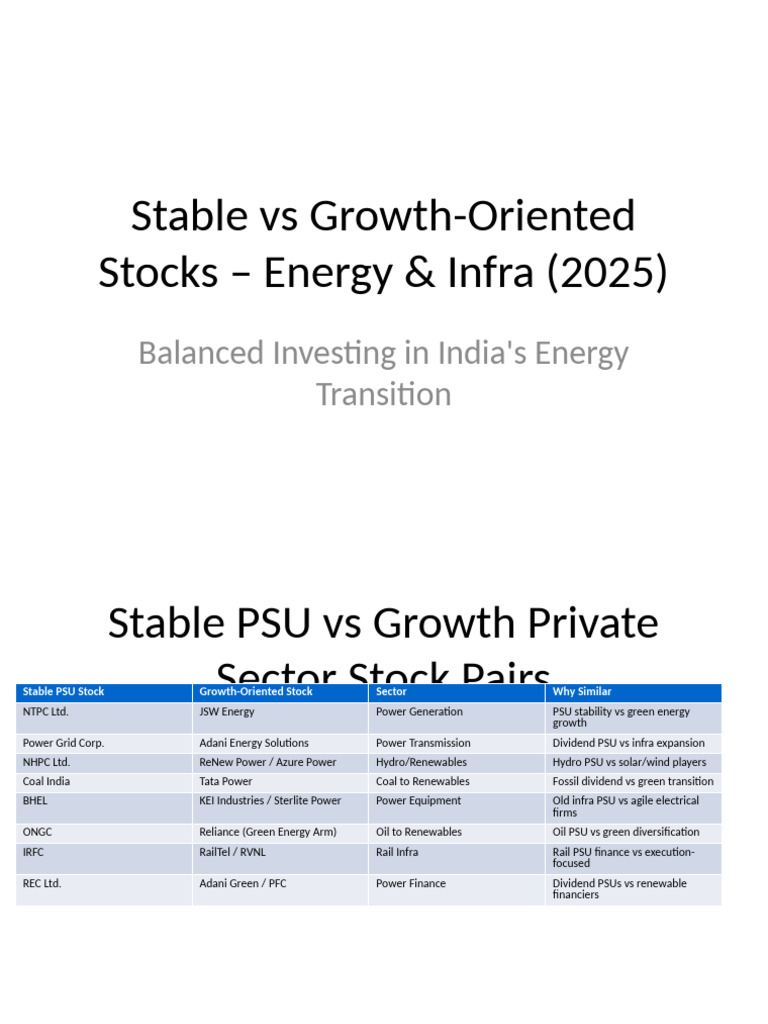 Stable vs Growth Stocks in Energy 2025 | PDF