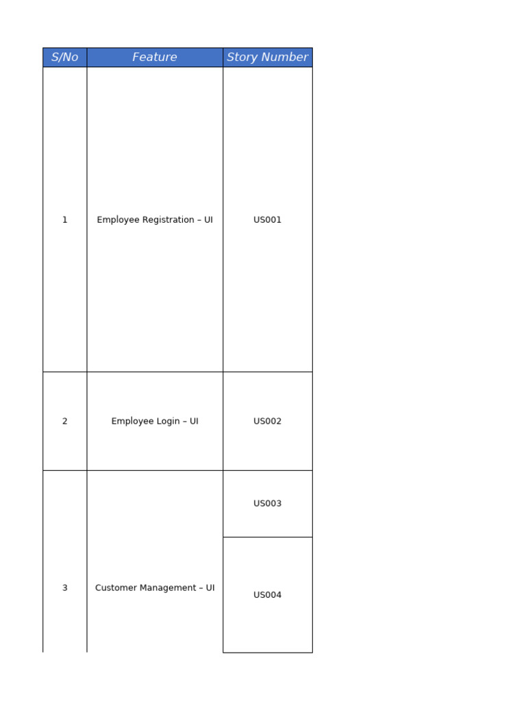 1_PBL_UI | PDF | Password | Information Technology Management