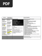 Character Evidence Chart | PDF | Witness Impeachment | Evidence (Law)