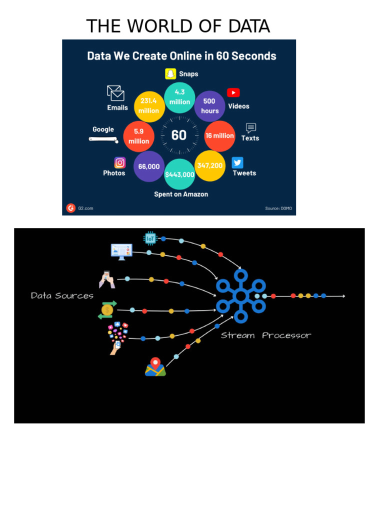 1.1 Stream Data Model | PDF | Databases | Computing