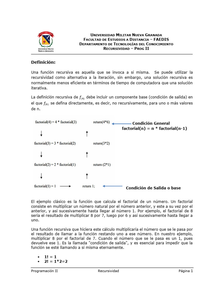 Recursividad en Programación II: Ejemplos y Definición | PDF ...