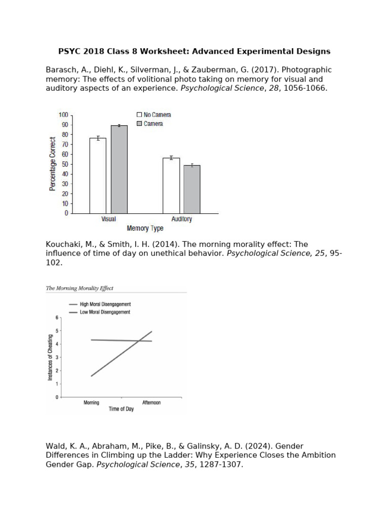 PSYC 2018 Week 8 Factorial Designs Worksheet | PDF
