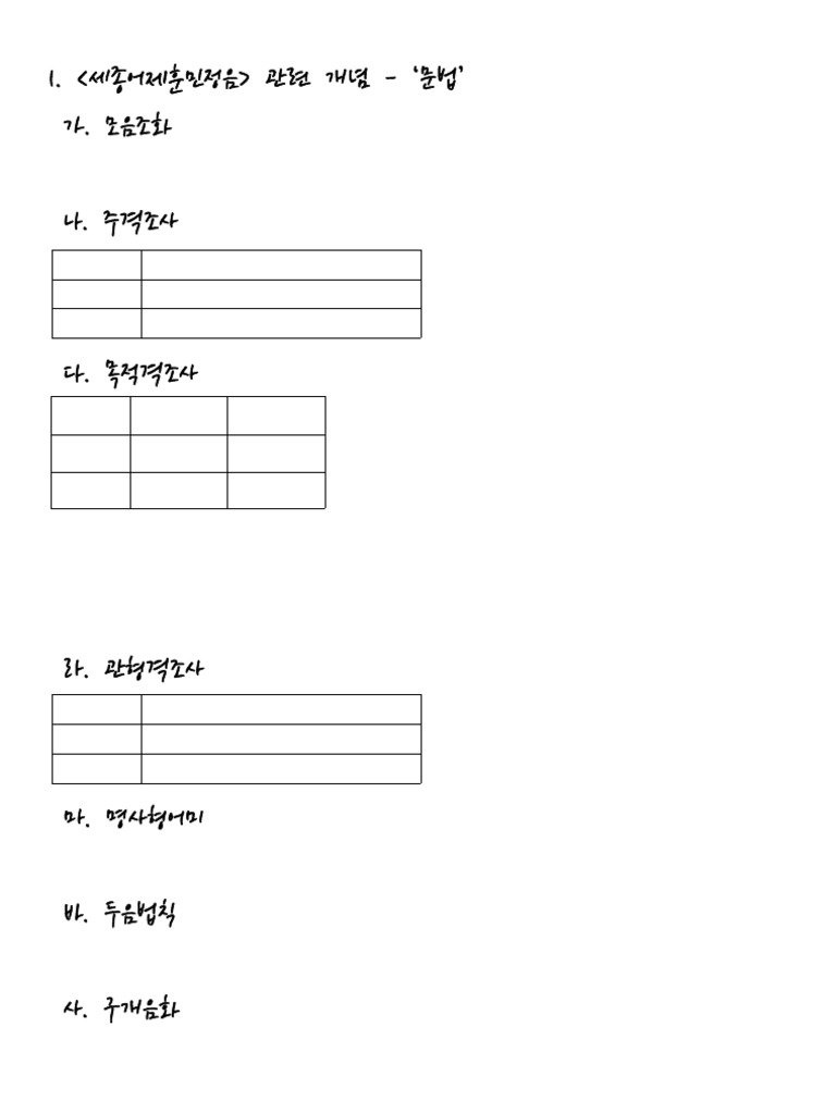 1.%EC%84%B8%EC%A2%85%EC%96%B4%EC%A0%9C%ED%9B%88%EB%AF%BC%EC%A0%95%EC%9D ...