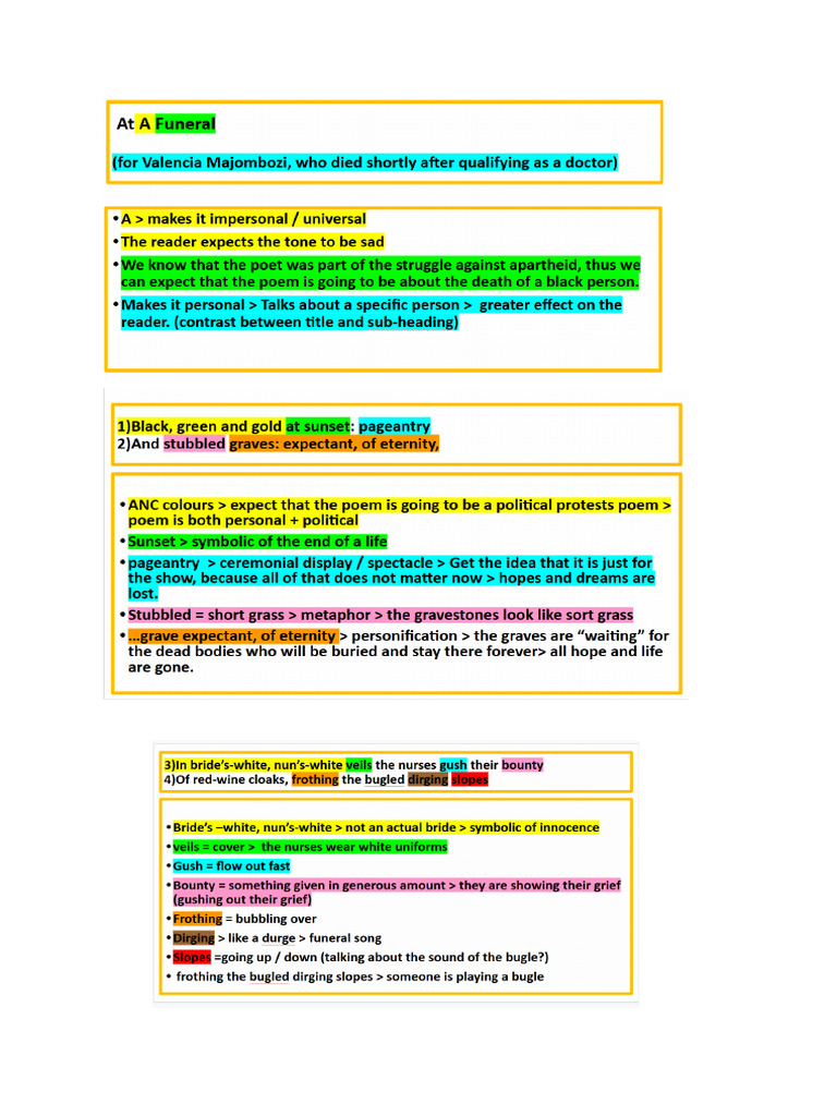 At A Funeral - Line by Line Analysis For GC | PDF