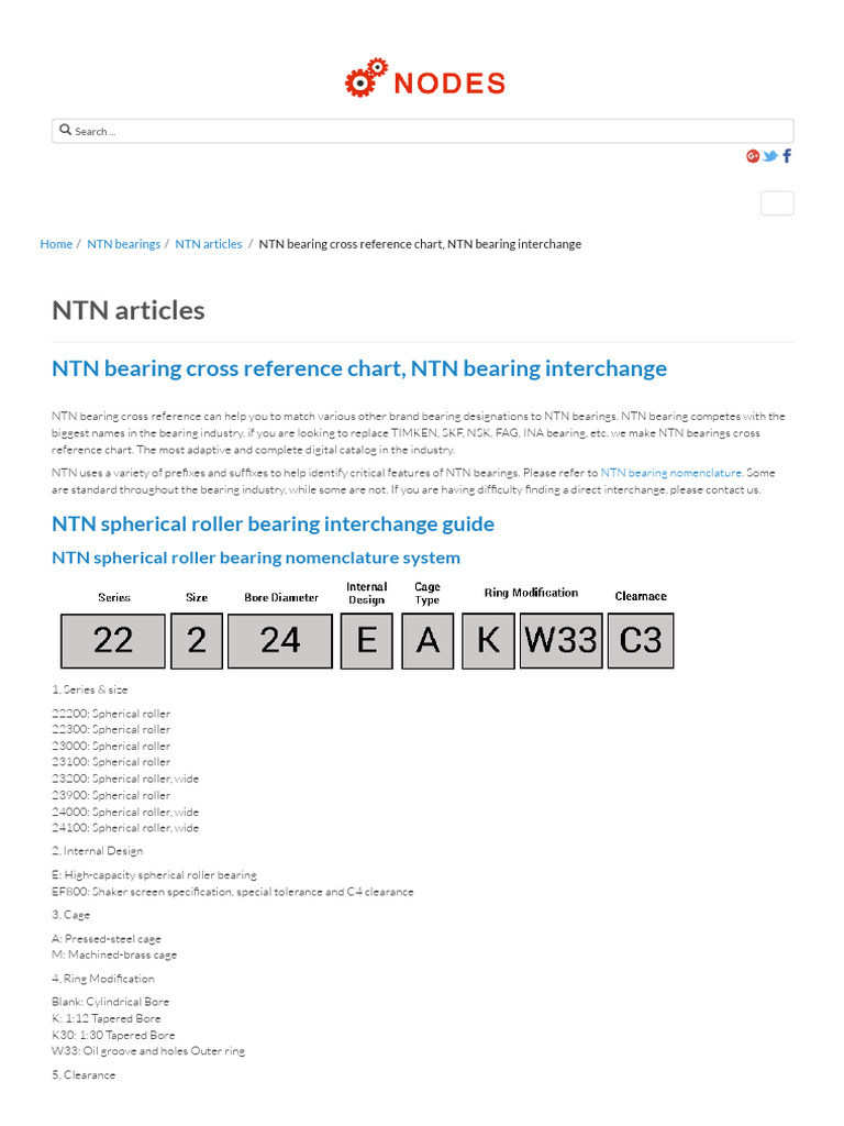 NTN Bearing Cross Reference Guide | PDF