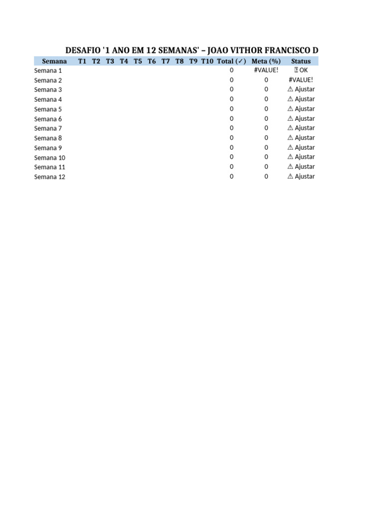 Desafio 1 Ano em 12 Semanas: Status | PDF