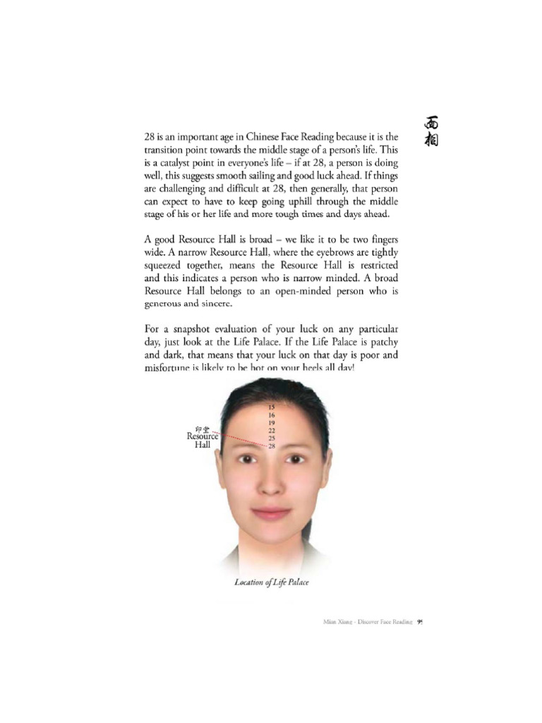 Joey Yap Mian Xiang Discover Face Reading PDF-102-112 | PDF