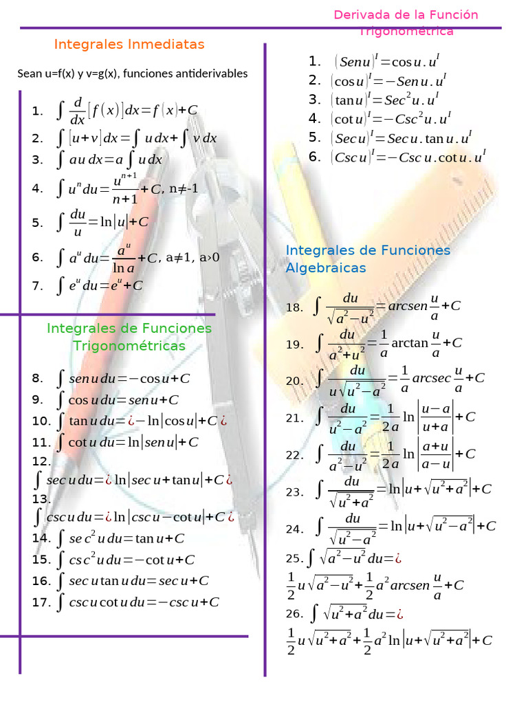 Integrales y Derivadas: Guía Completa | PDF | Integral | Análisis ...